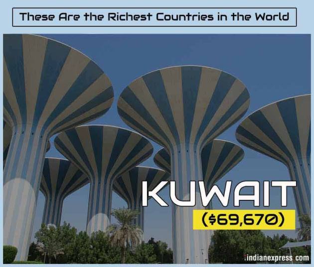 World’s richest countries according to per capita income | Picture ...