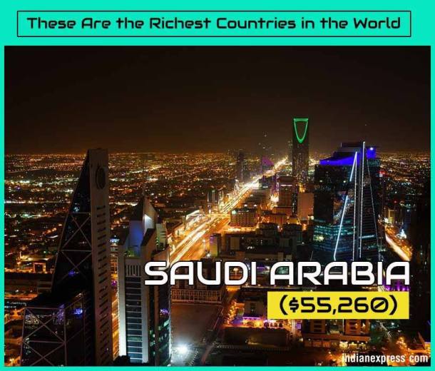 World’s richest countries according to per capita income | Picture ...