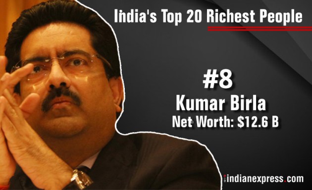 Mukesh Ambani Is The Richest Indian Heres The Forbes Top 20 List
