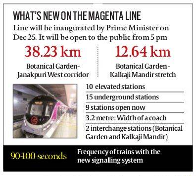 Magenta Line shows off bigger coaches, colour-coded seats in Delhi ...