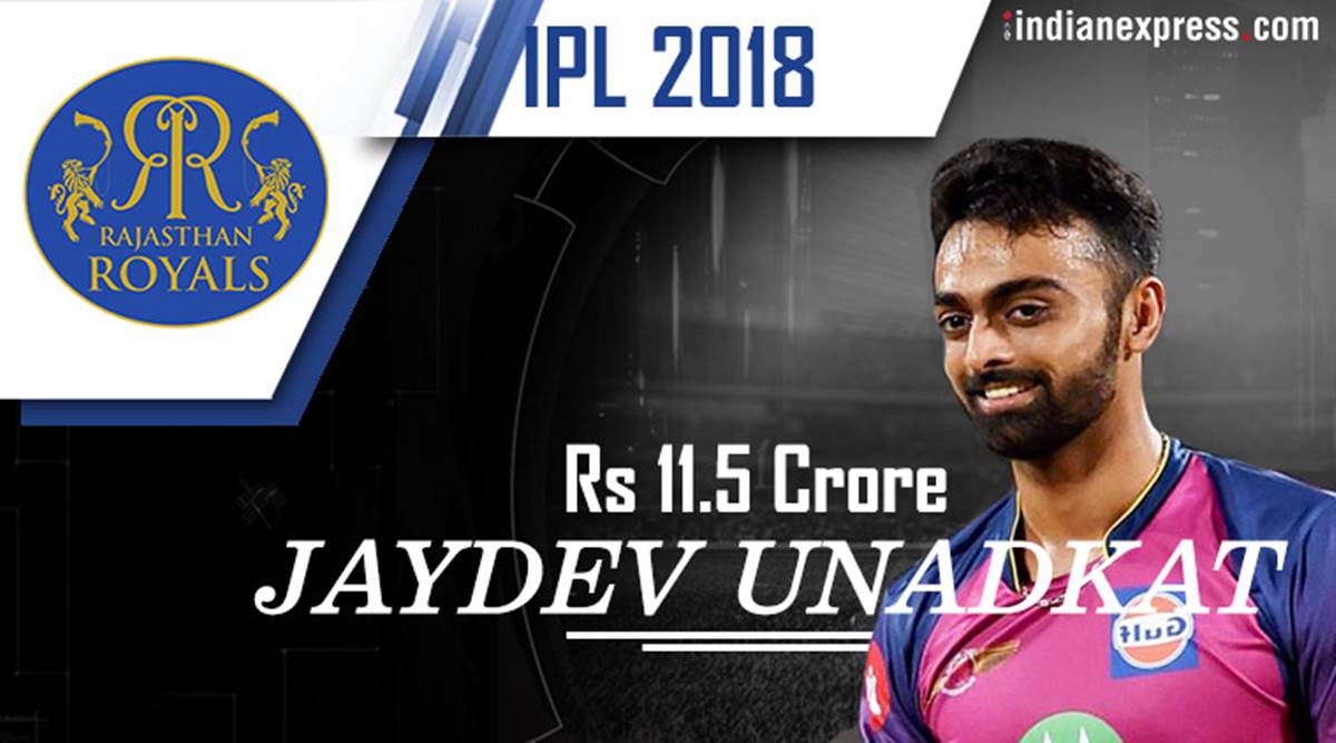 IPL Auction: Jaydev Unadkat costliest Indian as Rajasthan Royals buy ...