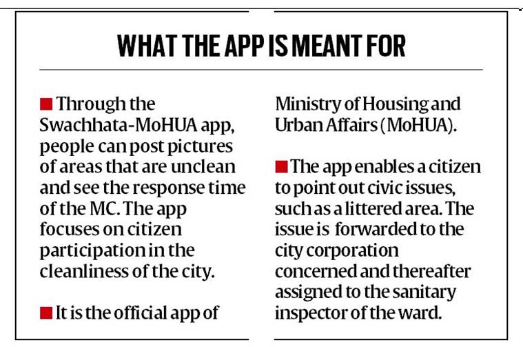 Over 74 per cent of those who downloaded Swachhata app don’t use it ...