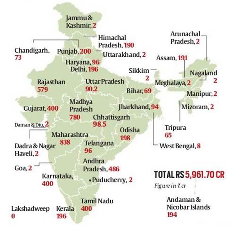 Smart Cities Mission: Rs 5,961 crore released between FY16 and FY17 ...