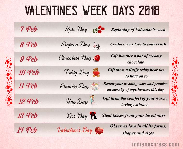 Valentine Week List 2025 Image - Anthony A. Gray Valentine Week List 2025 Image - Anthony A. Gray
