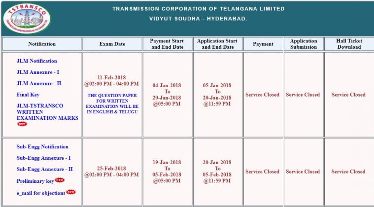 TS TRANSCO AE exam 2018: Download hall ticket from March 6 at tstransco ...