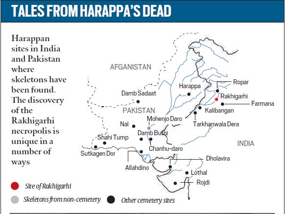 Mysteries of Rakhigarhi’s Harappan Necropolis: In burials from 4,000 ...