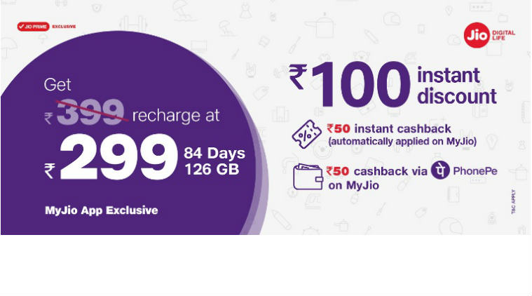 Reliance Jio Holiday Hungama: Rs 100 instant discount on Rs 399 prepaid ...