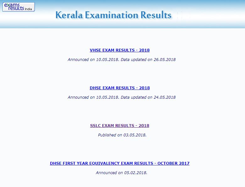 Kerala Plus One +1 result 2018 Highlights: Result announced ...