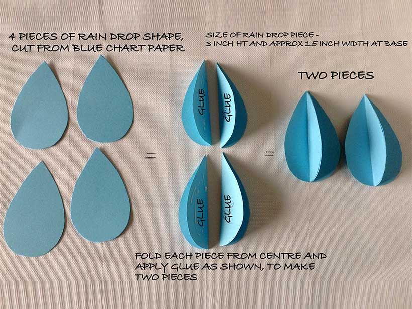 DIY Craft: Make a rainy day mobile | Parenting News - The Indian Express