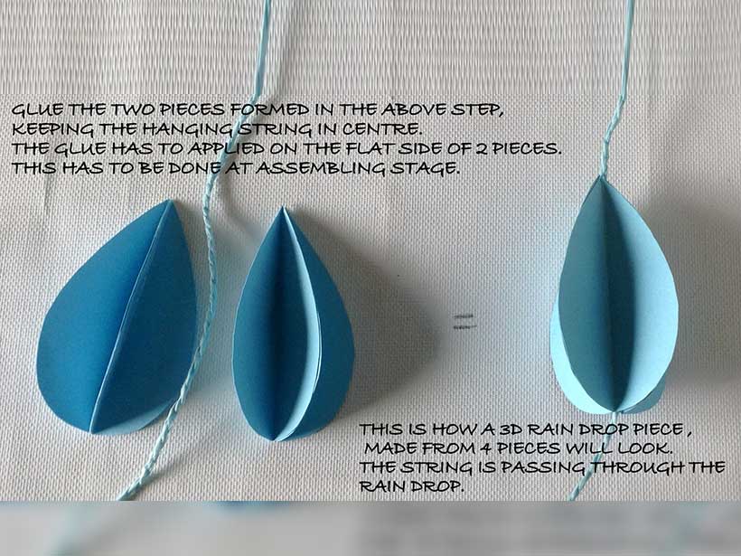 DIY Craft: Make a rainy day mobile | Parenting News,The Indian Express