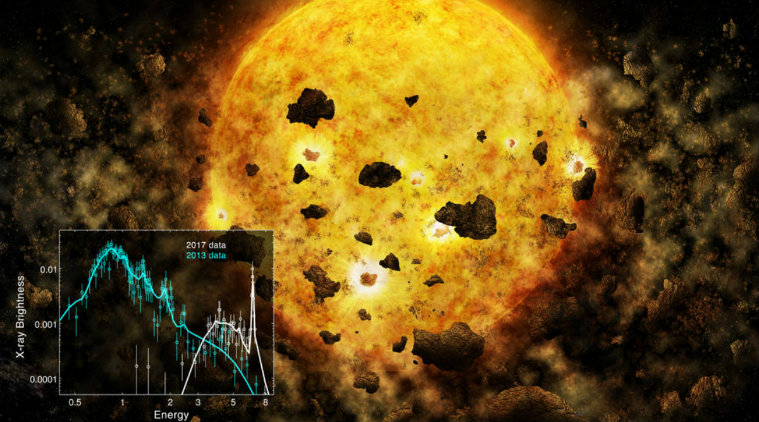 NASA sees first sign of one young star devouring planets | Technology ...