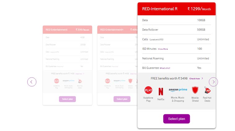 Vodafone introduces new ‘Lowest Bill Guarantee’ in its Red Postpaid ...