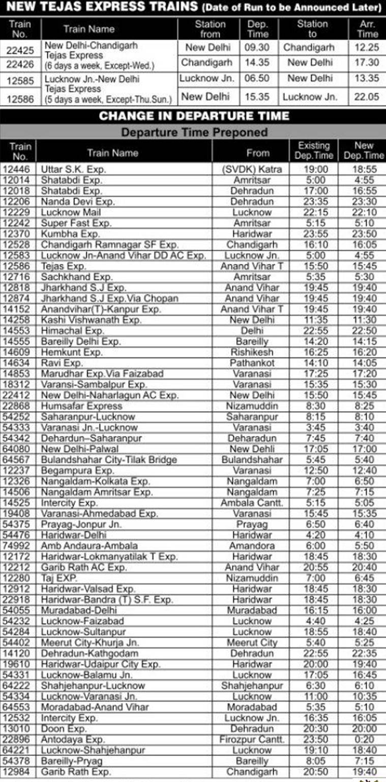 Indian Railways: Timings of 300 Northern Railways trains to change from ...