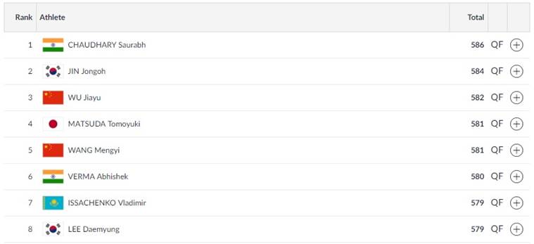 Asian Games 2018 Day 3 Highlights: India add five medals to tally with ...
