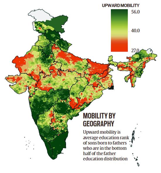 Explained Snippets | Inter-generational mobility: little gains over ...