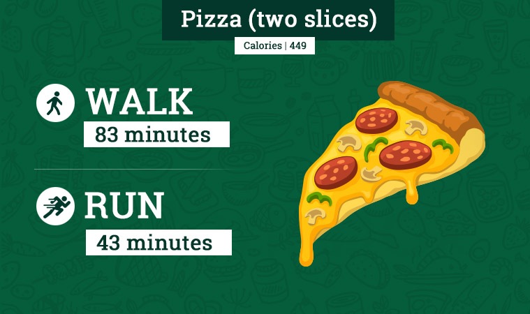 Exercise tips to burn off calories after consuming your favourite junk ...