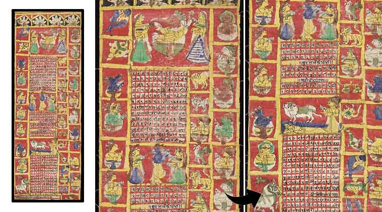 When it all began: Indian calendars | Parenting News - The Indian Express