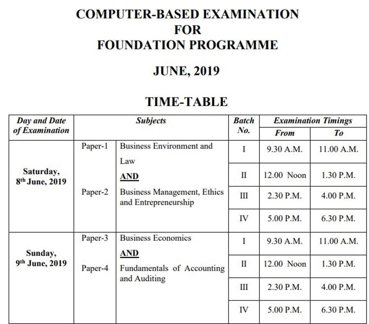ICSI CS Foundation June exams 2019 timetable announced, check syllabus ...