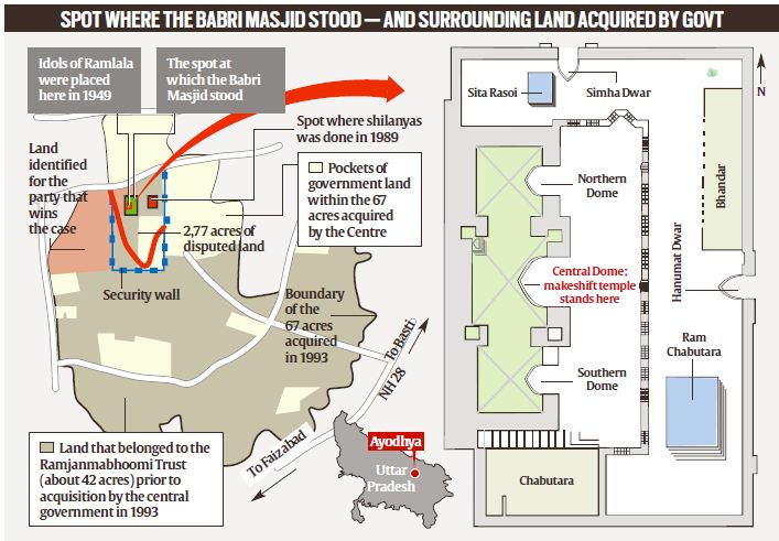 Explained: The 67 acres in Ayodhya | Explained News - The Indian Express