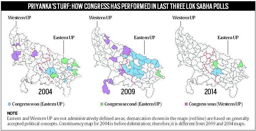 Why has the Congress chosen Eastern UP for Priyanka Gandhi Vadra’s ...