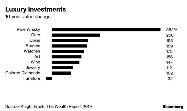 From Paris to Tokyo: Here’s where to find the world’s super rich ...