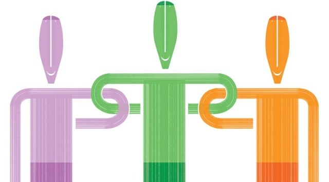 The importance of the Indian Union Muslim League in Kerala