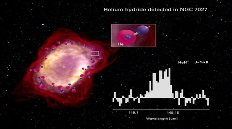 Universe’s first molecule detected in space | Technology News - The ...