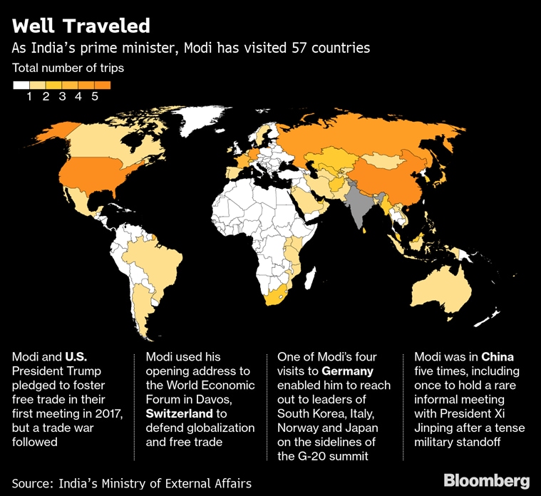 Here’s what India’s frequent flier PM Modi achieved on trips abroad ...