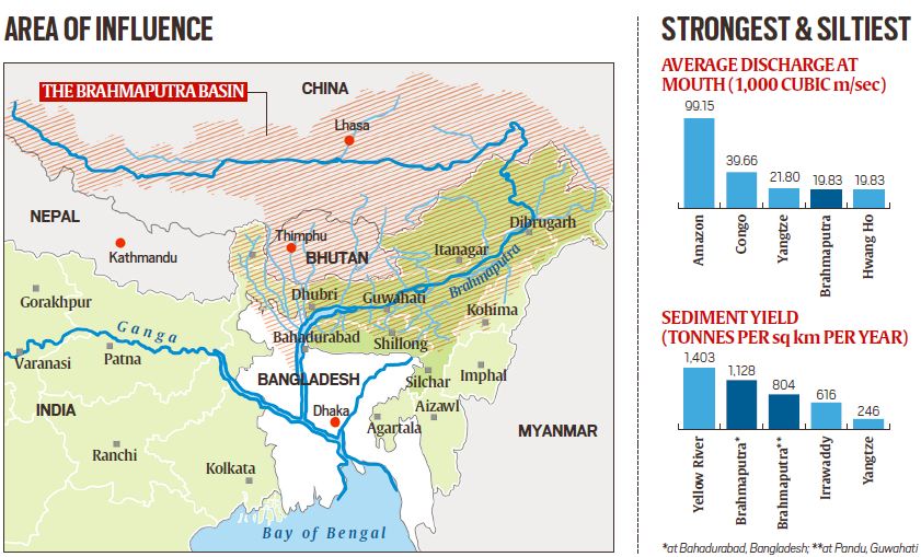 Explained: Why Assam is prone to floods, and what the solution is ...