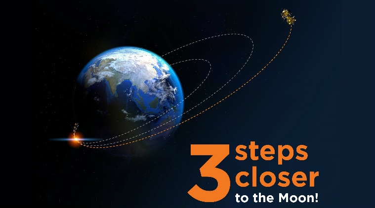 Chandrayaan-2: Three steps closer to Moon, carrying NASA’s Apollo 11 ...
