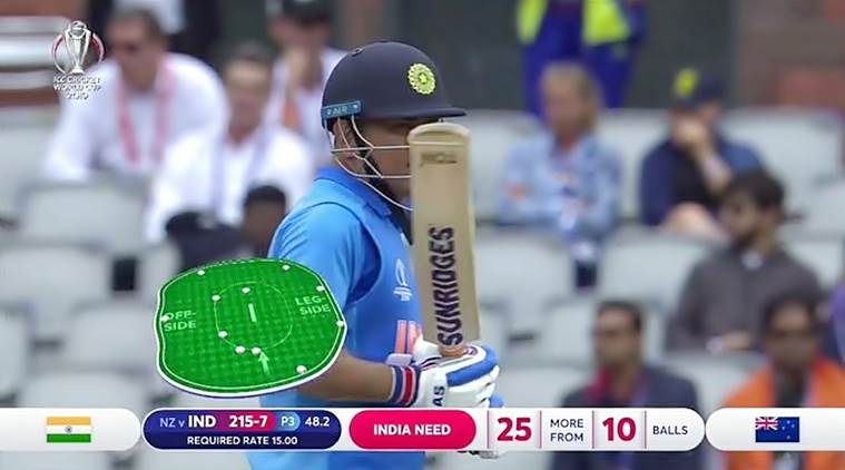 World Cup 2019: Did umpiring error cost MS Dhoni his wicket in ...