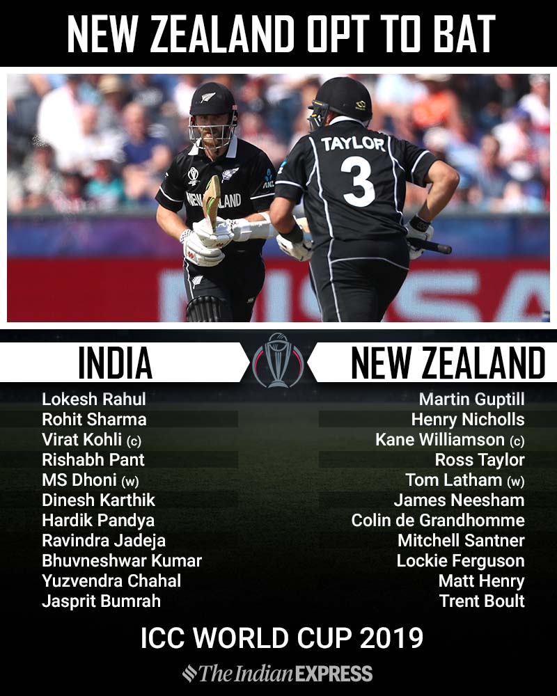 India vs New Zealand World Cup 2019 Semi-Final: Match suspended for the ...
