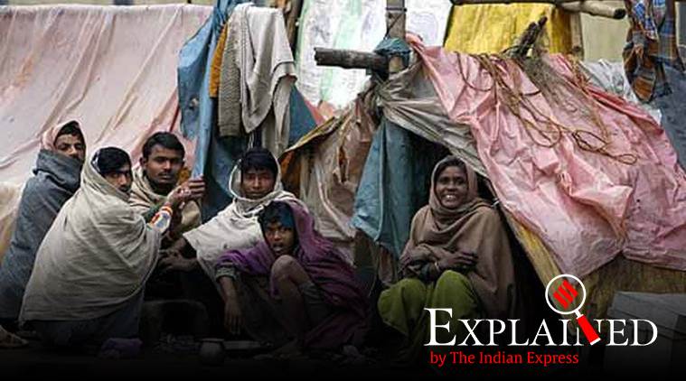 Poverty index: how Jharkhand reduced its poor the fastest | Explained ...