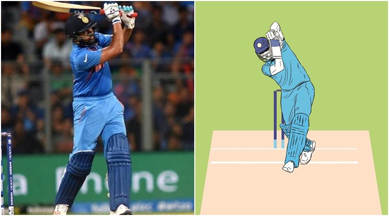 A thing of beauty: Rohit Sharma’s lofted straight drive — Gentle ...