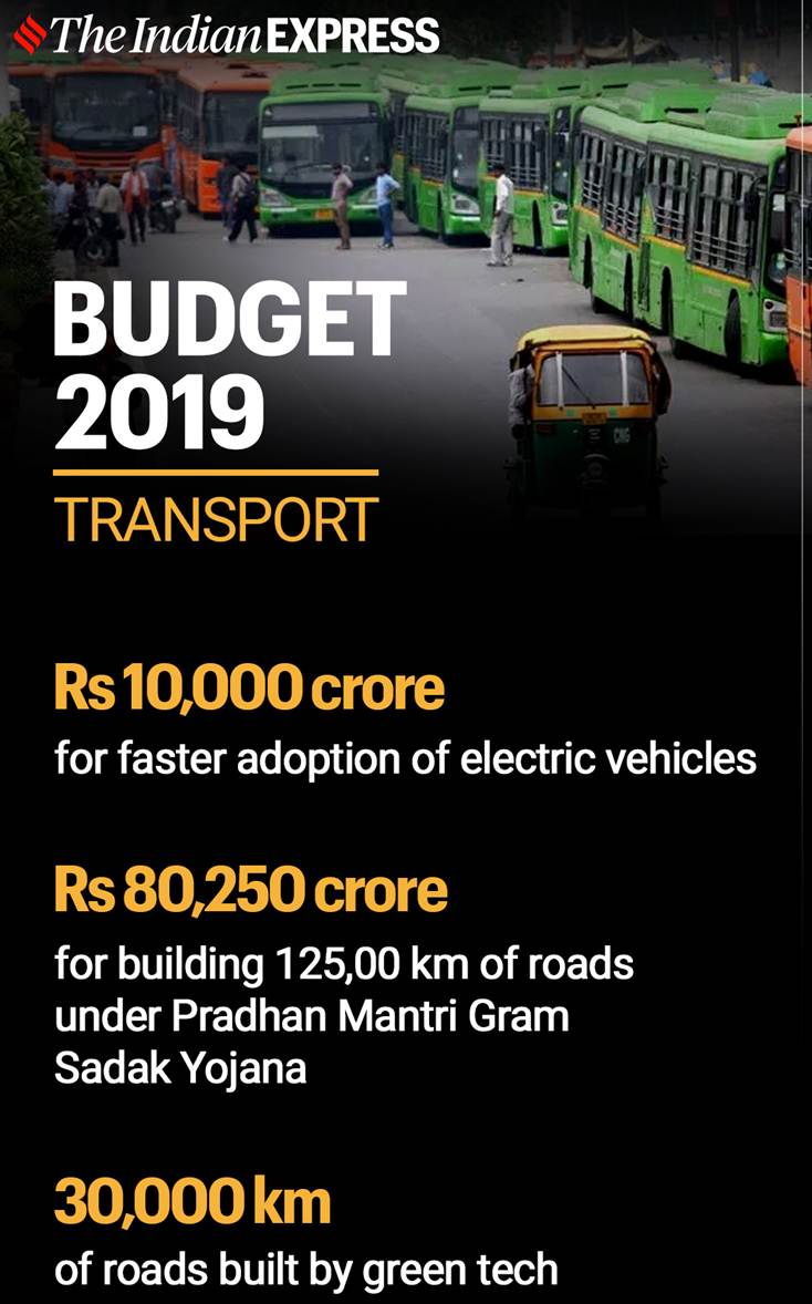 Union Budget 2019 Highlights: Cash withdrawals over Rs 1 crore to be ...