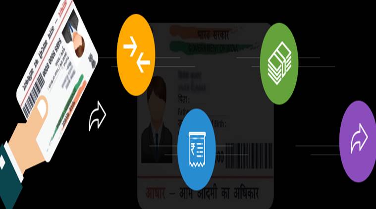 Over 200 million transactions worth Rs 9,685 crore made on AePS in July ...