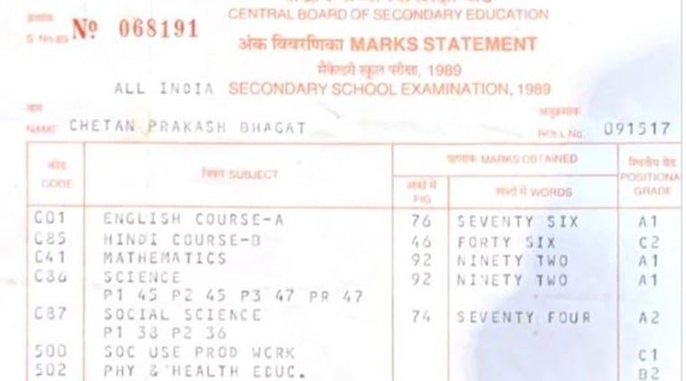 ‘No piece of paper can define you’: Chetan Bhagat to students | Education News - The Indian Express