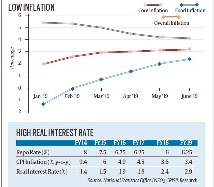 Explained: Why RBI’s monetary policy matters | Explained News - The ...