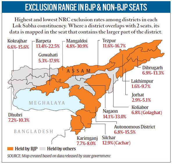 Explained: How to read leaked NRC data | Explained News, The Indian Express