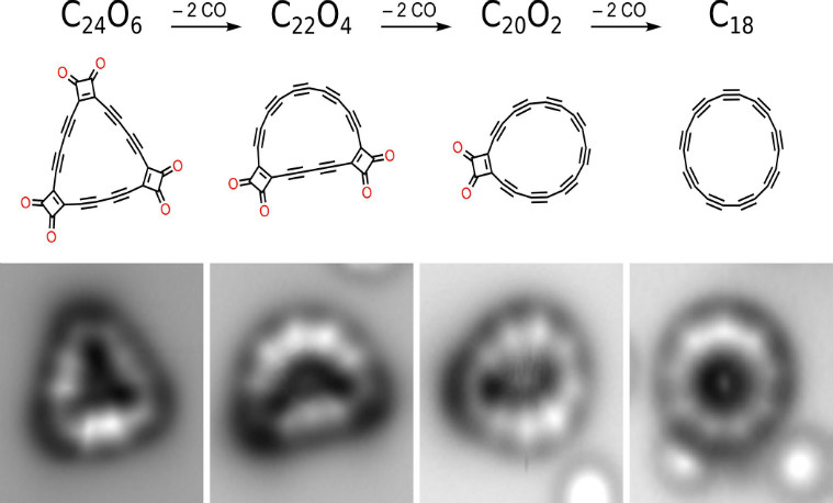 Scientists made a stable cyclocarbon ring of 18 carbon atoms: Here’s ...