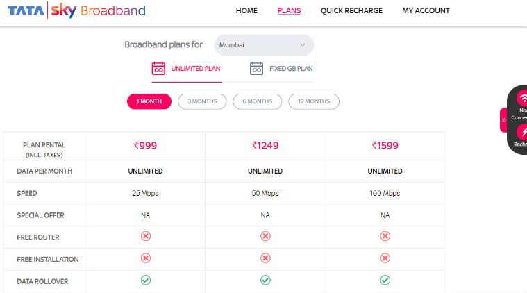 JioFiber plans start at Rs 699 per month: Comparison with Airtel ...