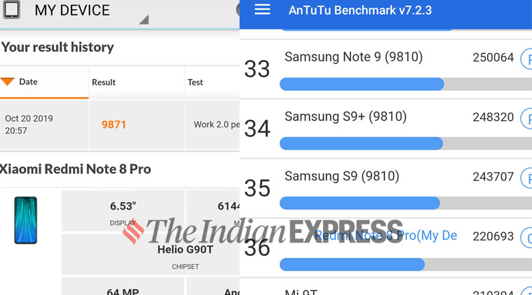 Xiaomi Redmi Note 8 Pro review: The 64MP camera manages to stand out ...
