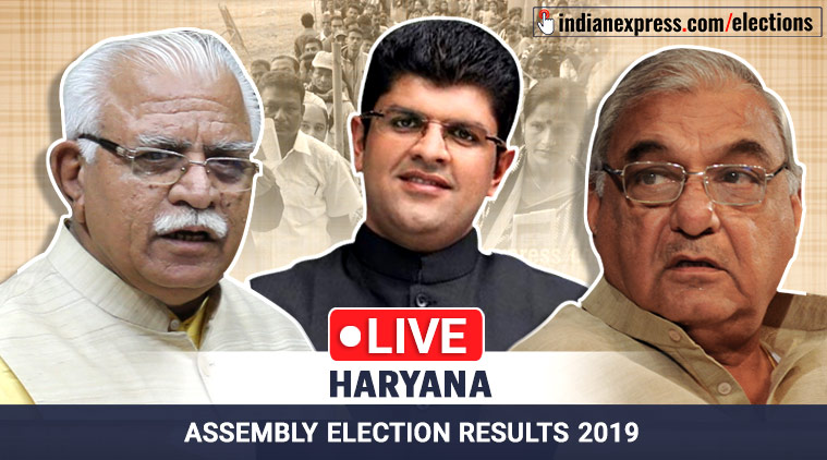 Haryana Election Results 2019 Live Updates Haryana Vidhan Sabha Chunav