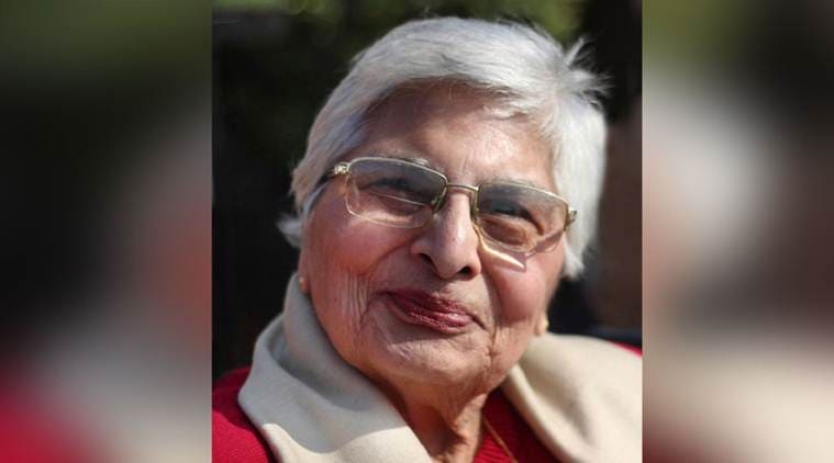 Indian Express on Flipboard