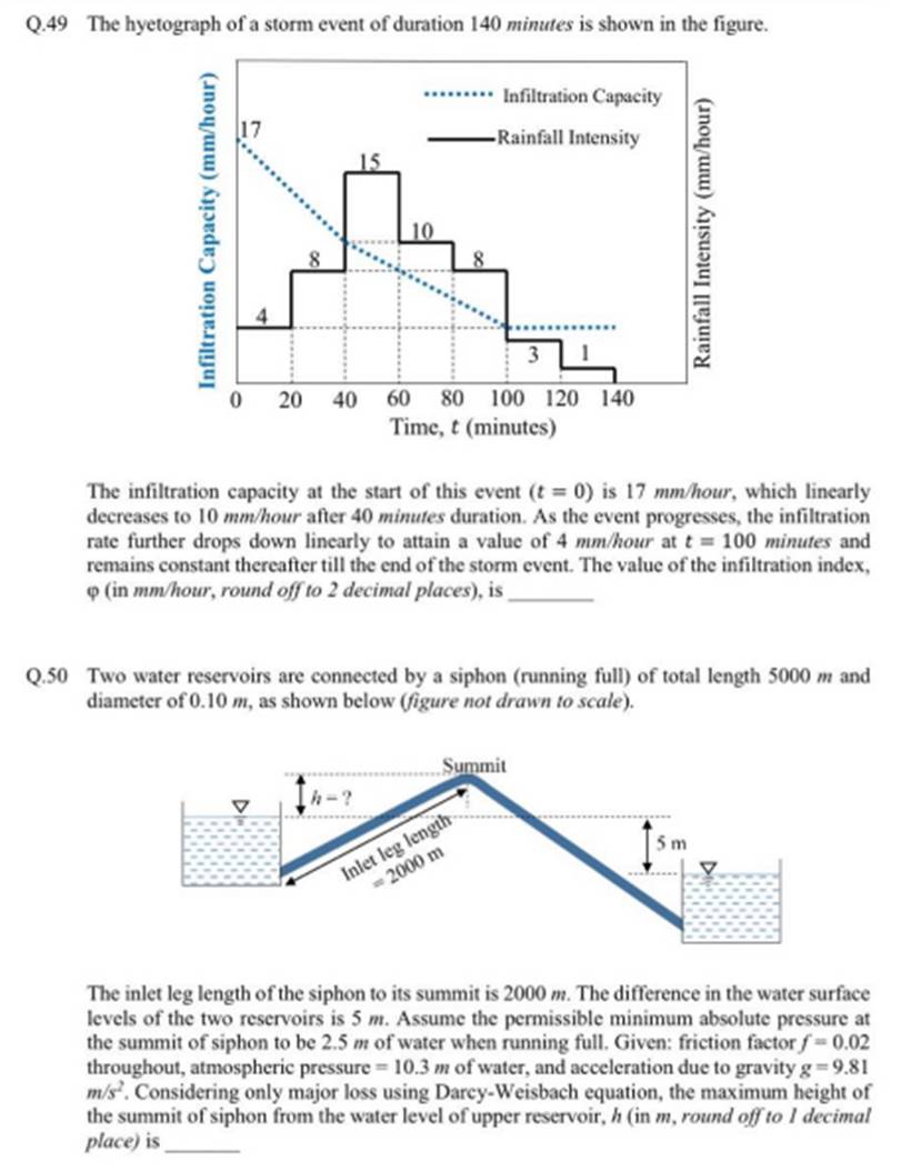 GATE 2020 civil engineering sample paper | Education Gallery News, The ... GATE 2020 civil engineering sample paper | Education Gallery News, The ...