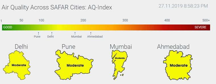 Delhi breathes easy as rains, winds push AQI to ‘moderate’ levels ...