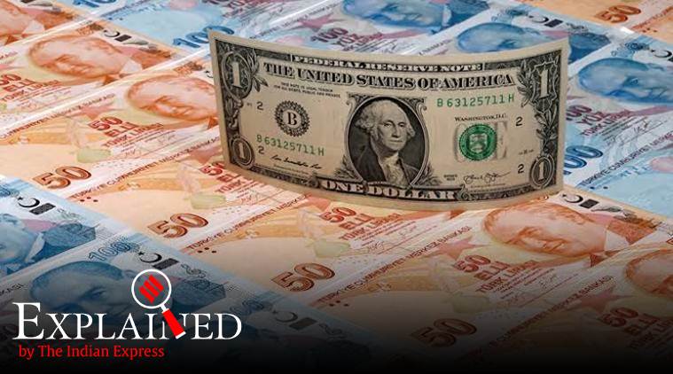 Explained | Dollar domination: Why global markets depend on the US ...