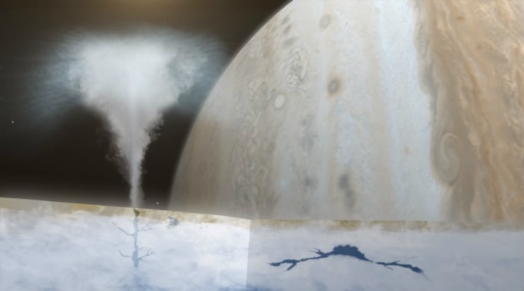Plumes of Jupiter’s moon Europa are spewing water vapour over the ...