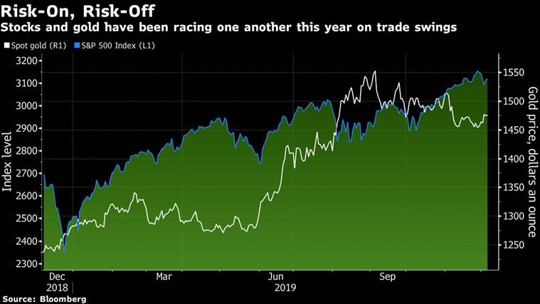 Gold’s been on a tear this year and 2020 may see more reward | Business ...