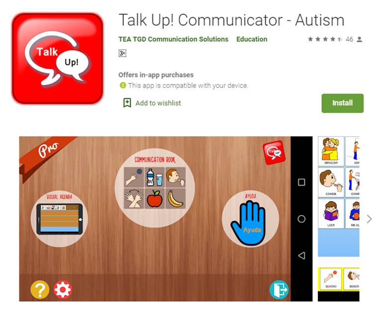 World Disability Day 2019: Six speech and communication apps for ...